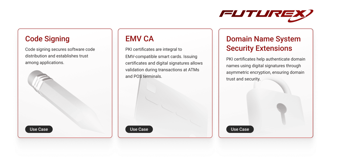 What is a PKI certificate?
