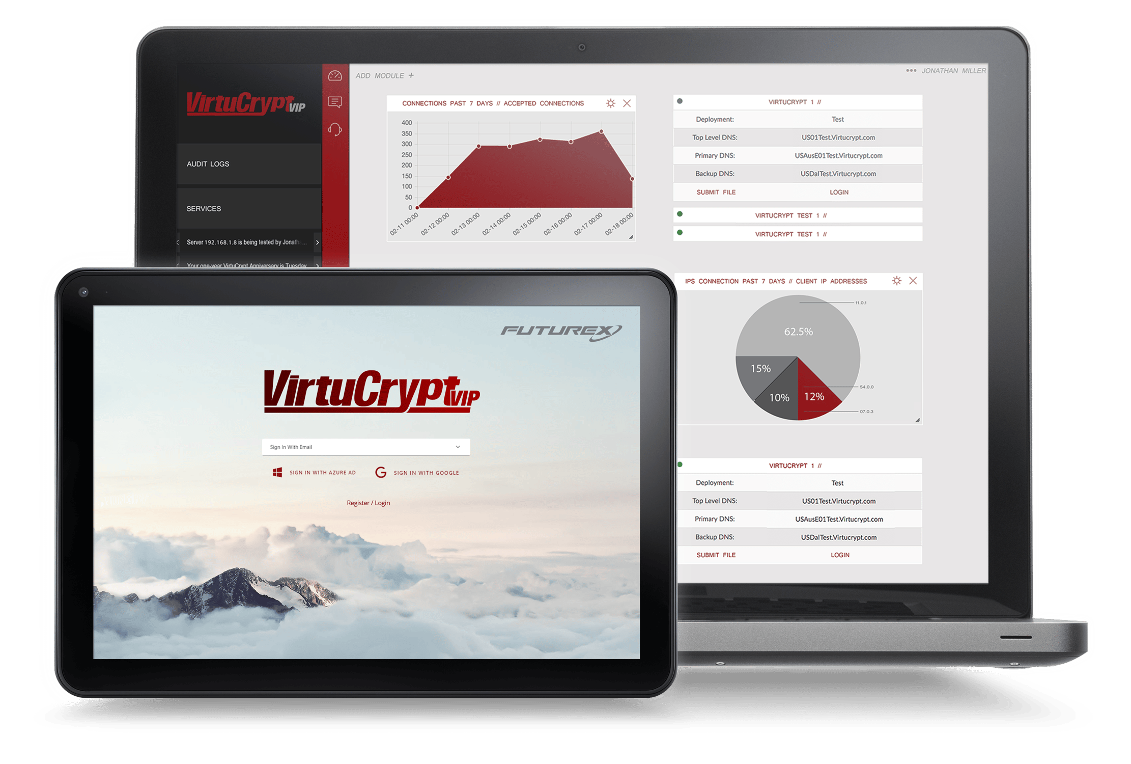Futurex Expands Partnership with Compass Plus, Bringing VirtuCrypt Cloud HSM Data Protection to ...